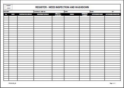 Register - Weed Inspection and Washdown - Workplace Health and Safety ...