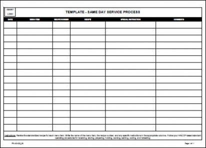 Template - Same Day Service Process - Workplace Health and Safety ...