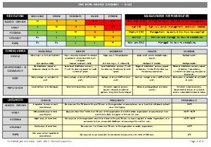 Template - Safe Work Method Statement - Workplace Health and Safety ...