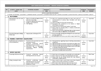 Safe Work Method Statement - Manual Handling (General) - Workplace ...