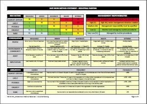Safe Work Method Statement - Industrial Painting - Workplace Health and ...