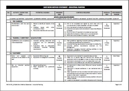 Safe Work Method Statement - Industrial Painting - Workplace Health and ...