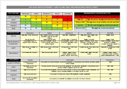 Safe Work Method Statement - Cable Pulling: Small and Medium Cables at ...