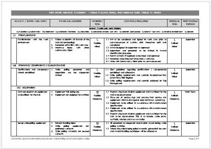 Safe Work Method Statement - Cable Pulling: Small and Medium Cables - Workplace Health and ...