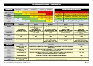 Safe Work Method Statement - Cherry Picker Use - Workplace Health and ...