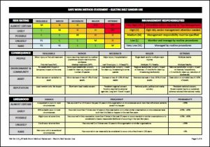 Safe Work Method Statement - Electric Belt Sander Use - Workplace ...