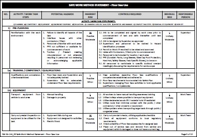 Safe Work Method Statement - Floor Saw Use - Workplace Health and ...